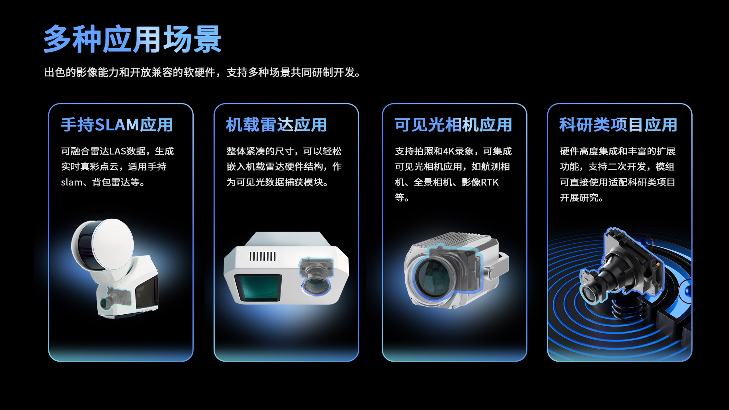 赛尔相机模组-半画幅-全画幅测绘-无人机应用